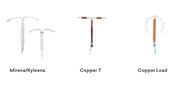 Intra-Uterine Device (IUD) - SHINE SA