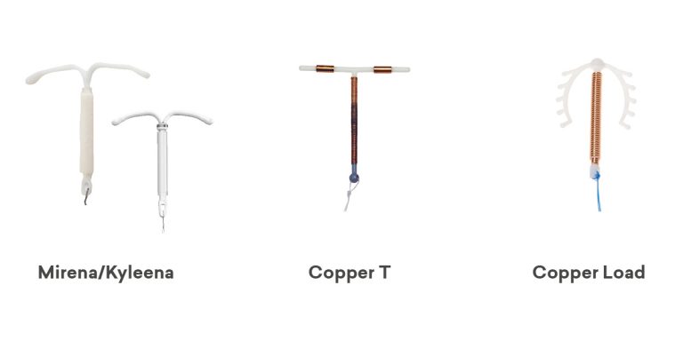 Intra-Uterine Device (IUD) - SHINE SA